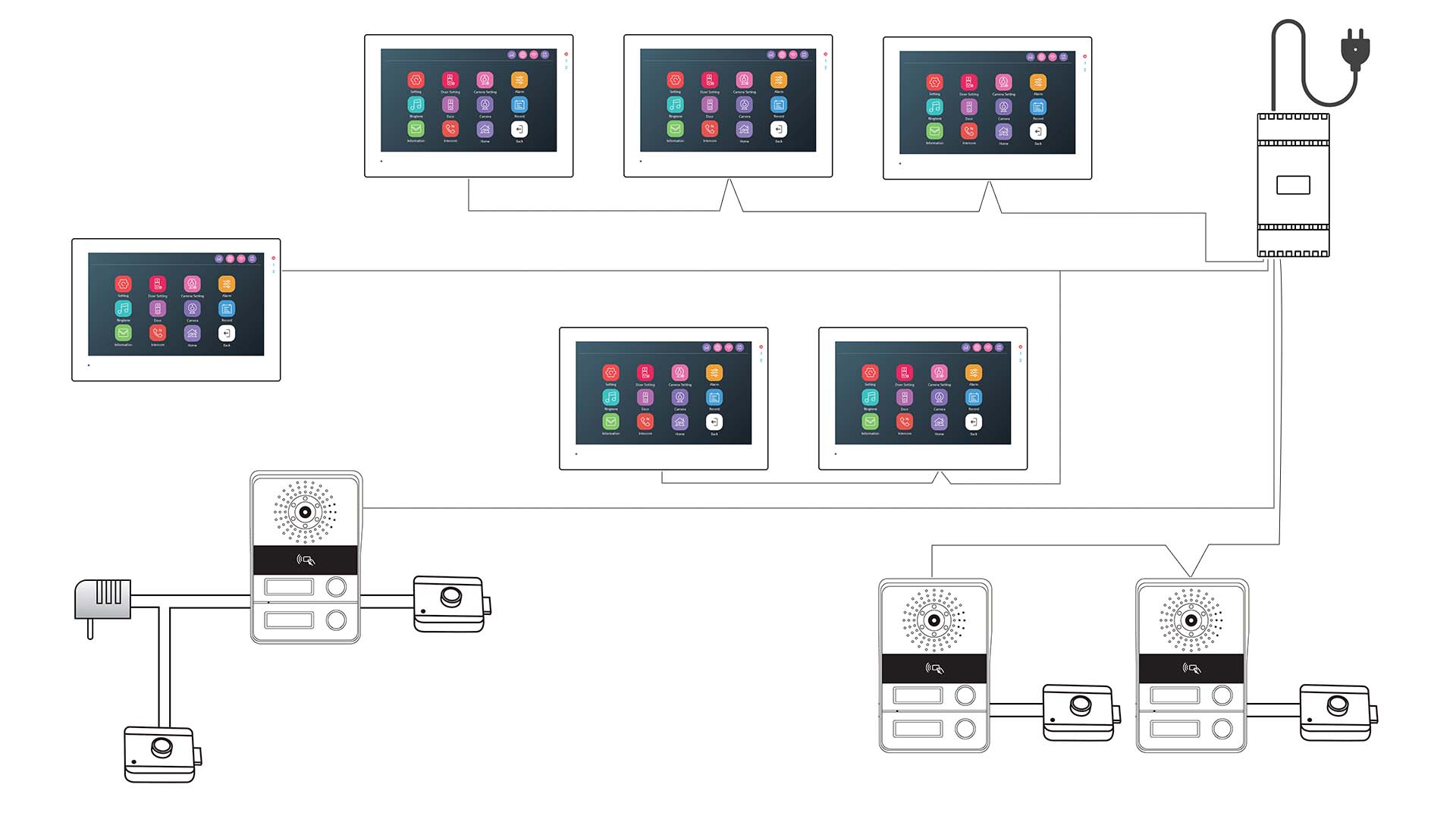 2 wires wifi IP video intercom for 1,2,3,4 families villas with Tuya ...